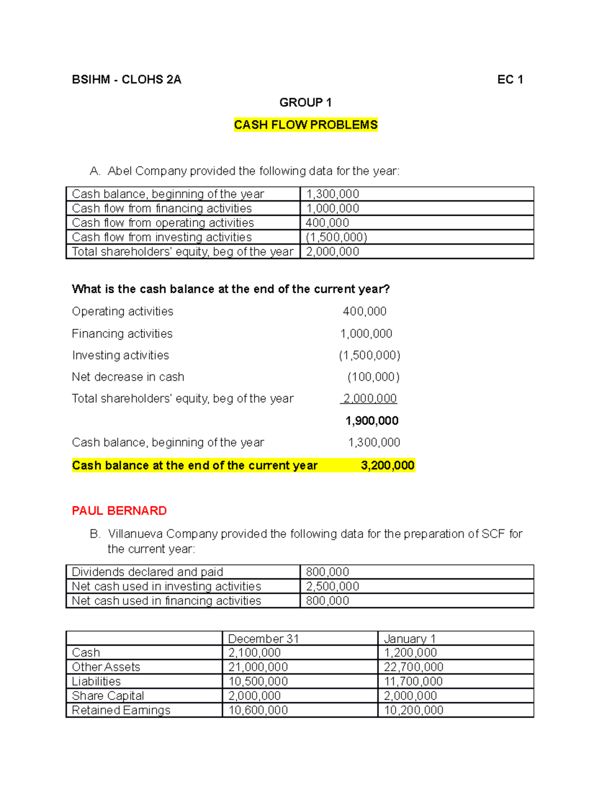 CASH FLOW Problems Group 1 - BSIHM - CLOHS 2A EC 1 GROUP 1 CASH FLOW ...