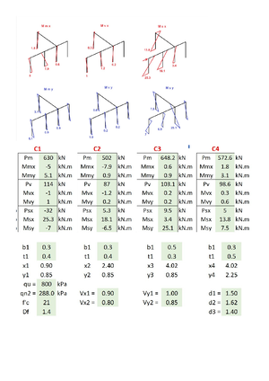ACI 116R - GLOSARIO DE CONCRETO - Terminología del cemento y el ...