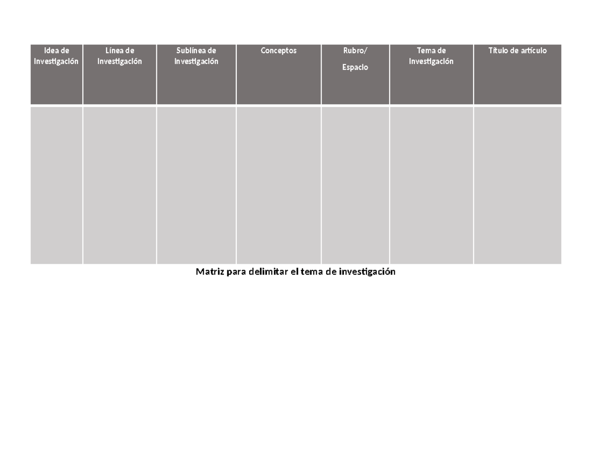 Matriz para delimitar el tema - Metodología Universitaria - Idea de ...