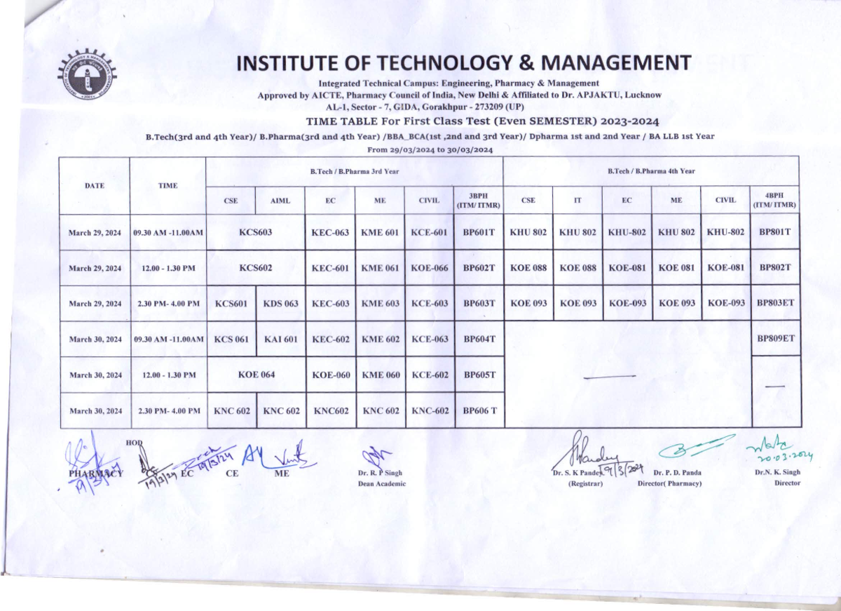 TT 1CT B.TECH BPH - It's goo to have it for assignment work - B.tech - Studocu