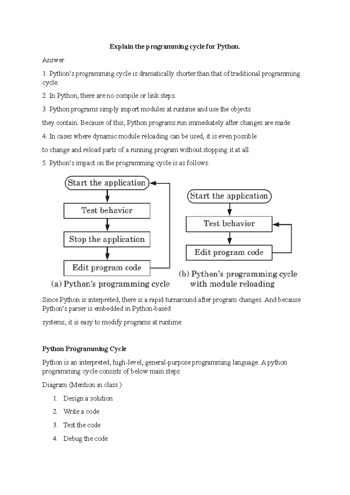 Notes Python Chapter 1 Explain The Programming Cycle For Python