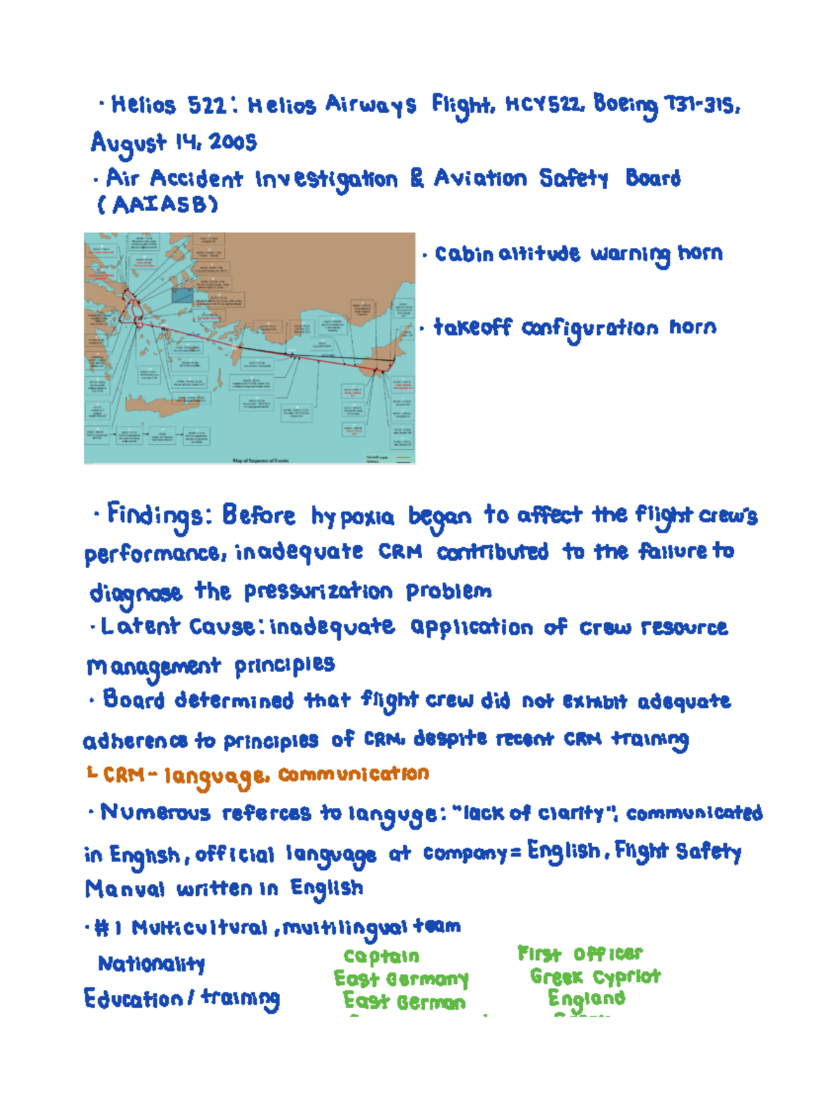 Helios 522 Case Study - Helios 522 Helios Airways Flight HEY 522 ...
