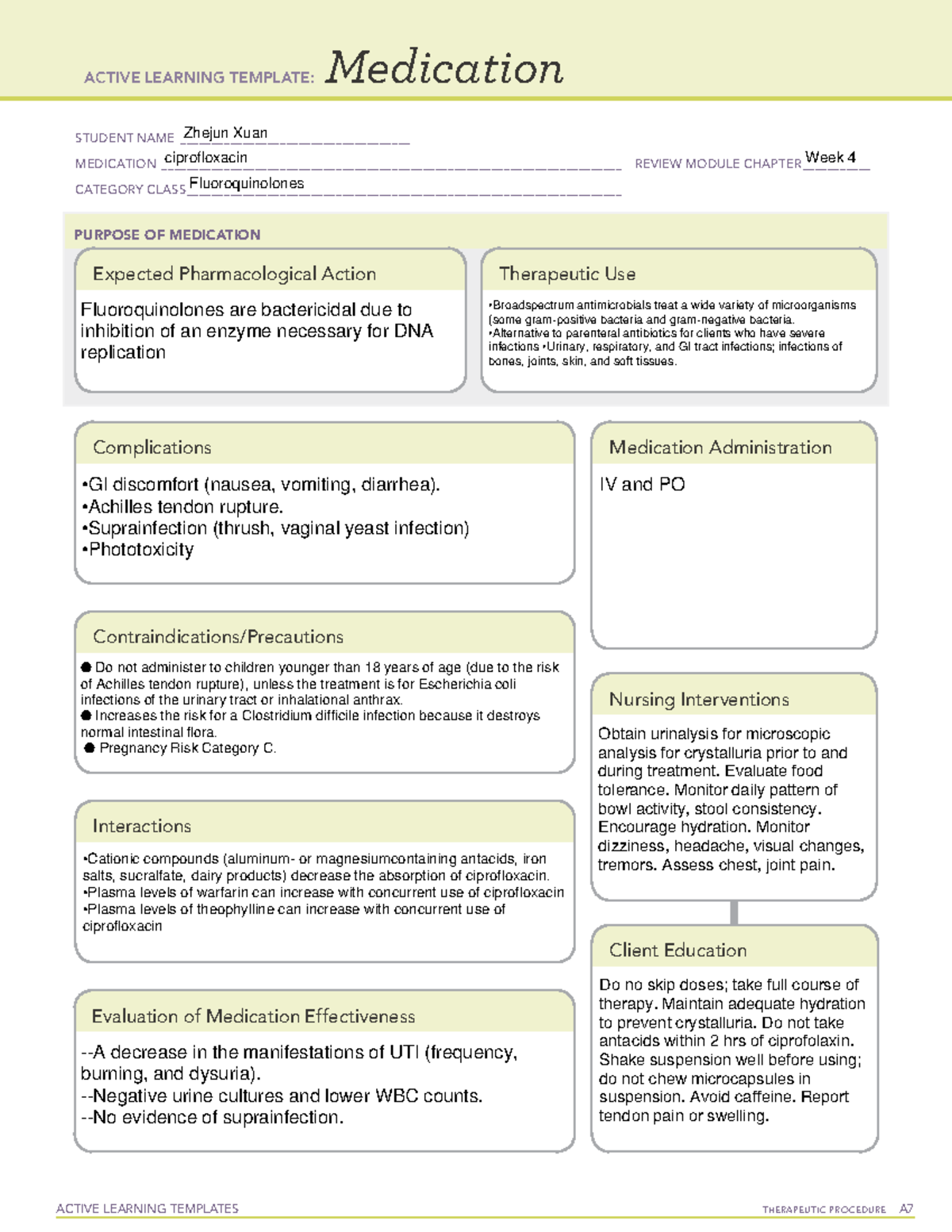 Ciprofloxacin-Zhejun Xuan - ACTIVE LEARNING TEMPLATES TherapeuTic ...