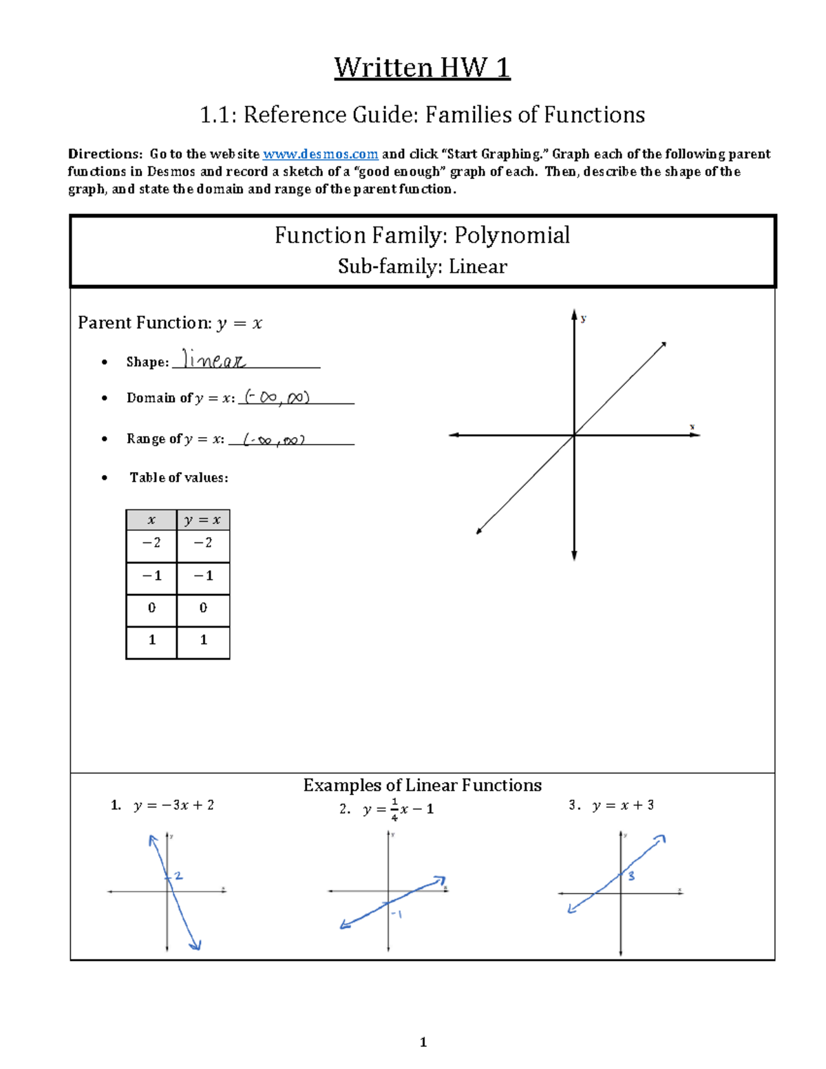 Hw week 1 - Homework for week 1 - Written HW 1 1: Reference Guide ...