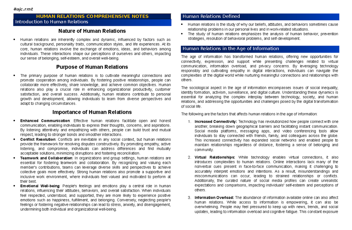 Human Relations Comprehensive Notes - HUMAN RELATIONS COMPREHENSIVE ...