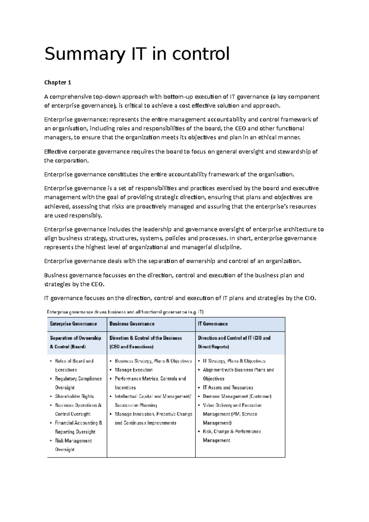 Summary IT in control - Summary IT in control Chapter 1 A comprehensive ...