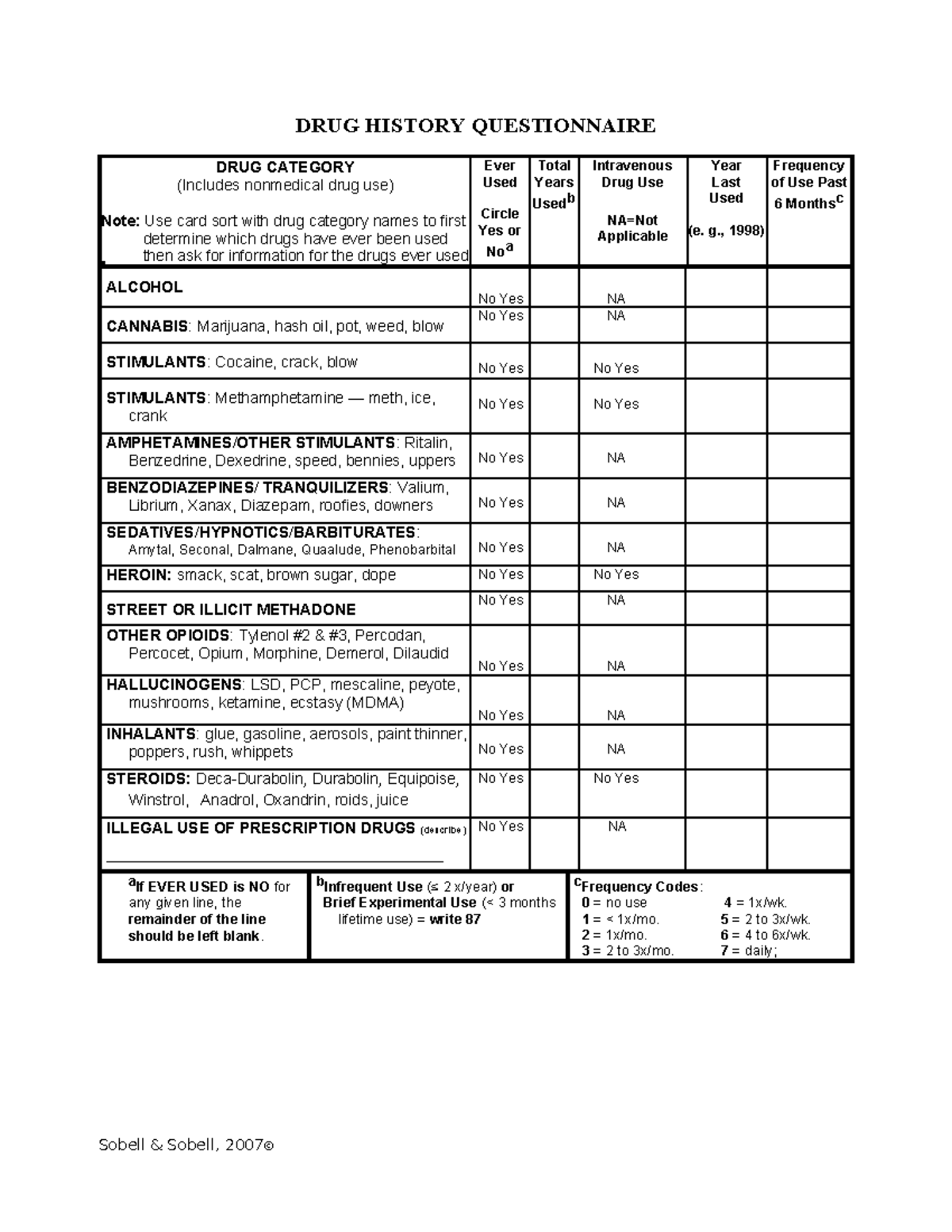 Drug history questionnaire - DRUG HISTORY QUESTIONNAIRE DRUG CATEGORY ...