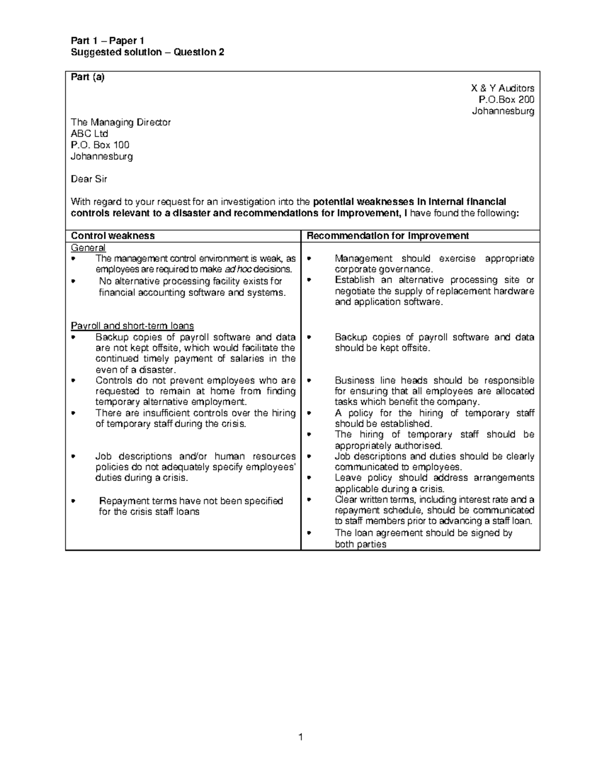 Answer 2 - PRACTICE MATERIAL - Suggested solution – Question 2 Part (a ...