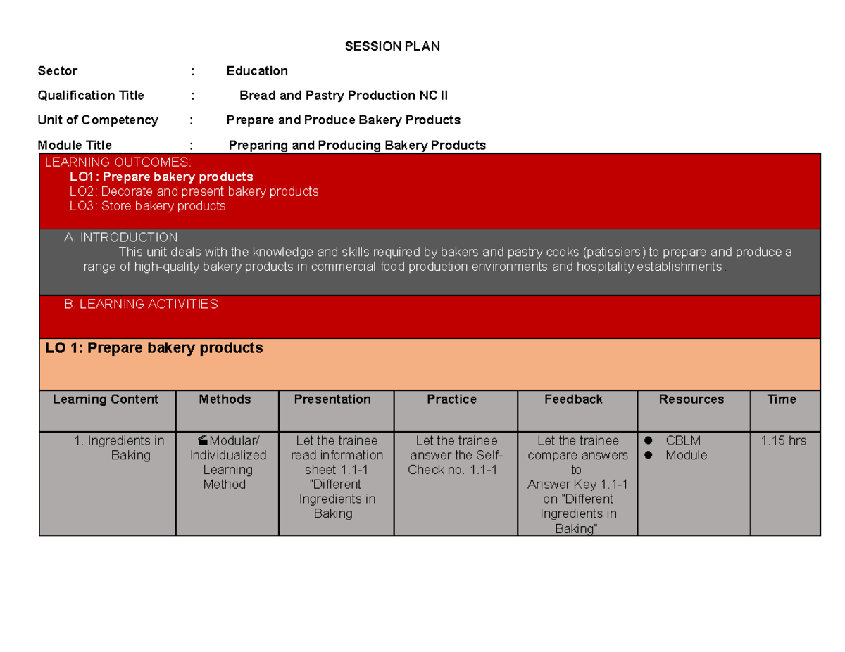 Session PLAN - SESSION PLAN Sector : Education Qualification Title ...