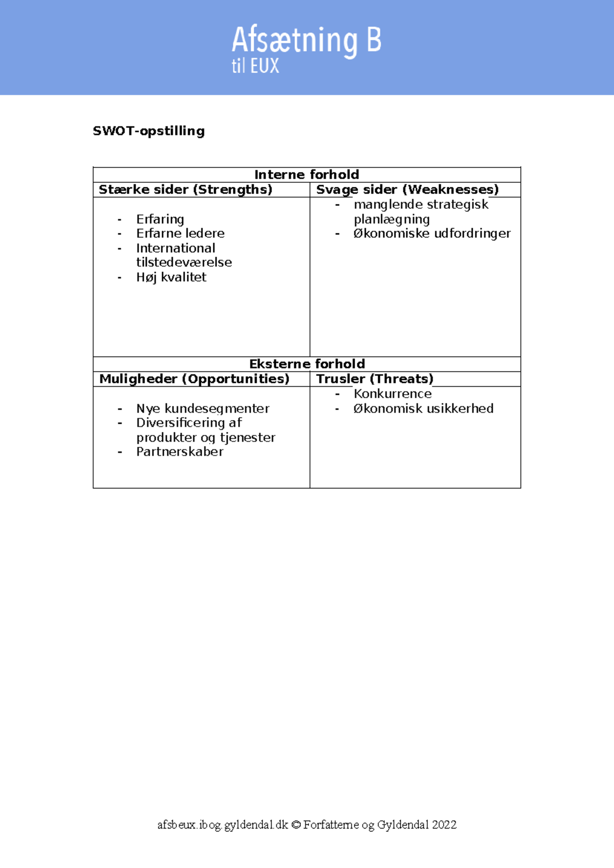 SWOT-opstilling eksamen - Afsætning - SWOT-opstilling Interne forhold ...