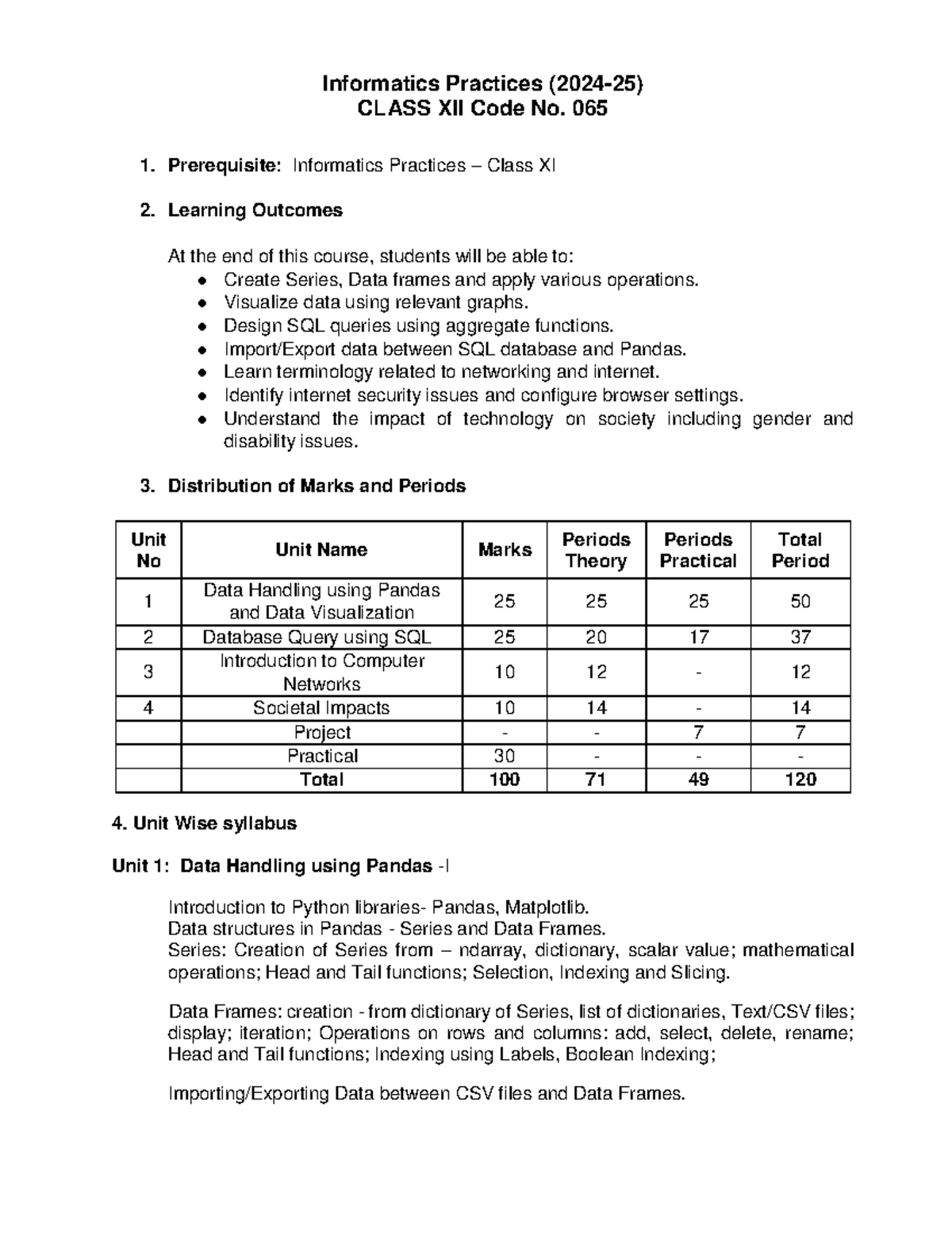 Informatics Practices Sr Sec 2024-25 - Informatics Practices ( 2024 - 25 ) CLASS XII Code No ...