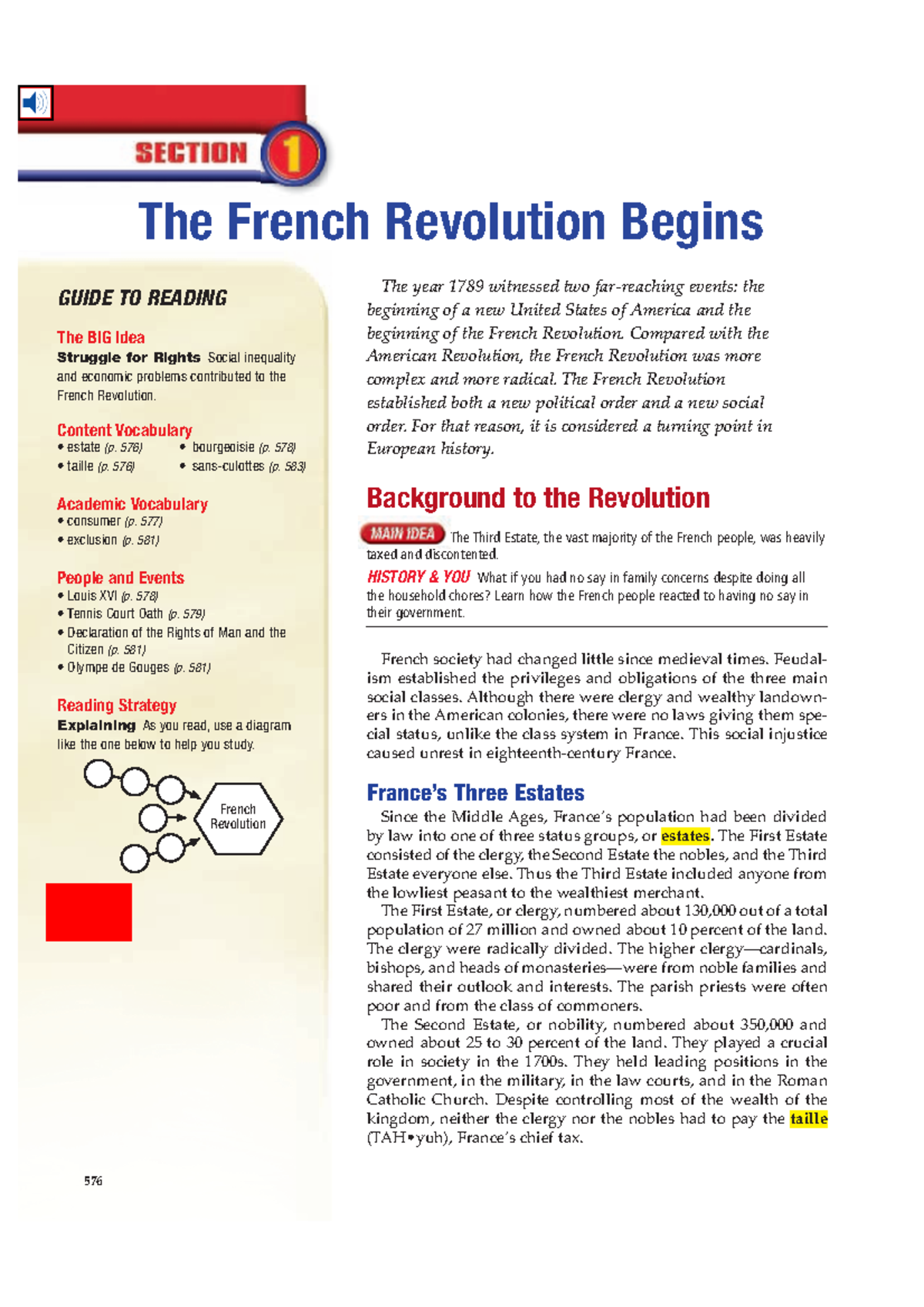 3) French Revolution = 18.1 - The French Revolution Begins (The French ...