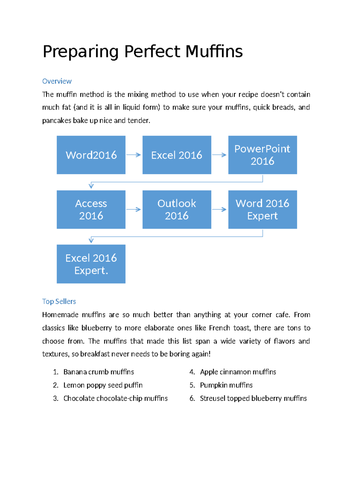 Project 4 - kjbk - Preparing Perfect Muffins Overview The muffin method ...