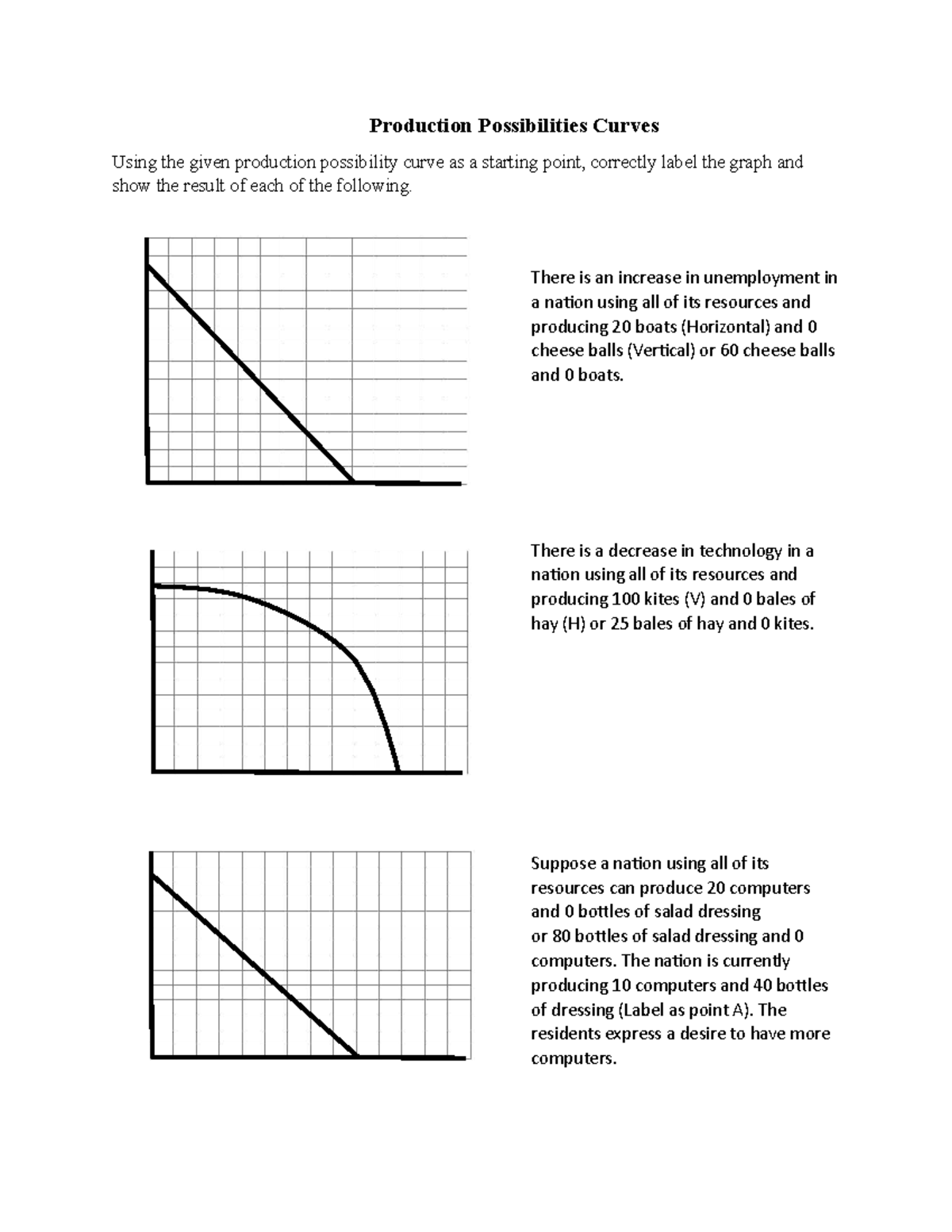 Ppc practice with answer key - Production Possibilities Curves Using ...