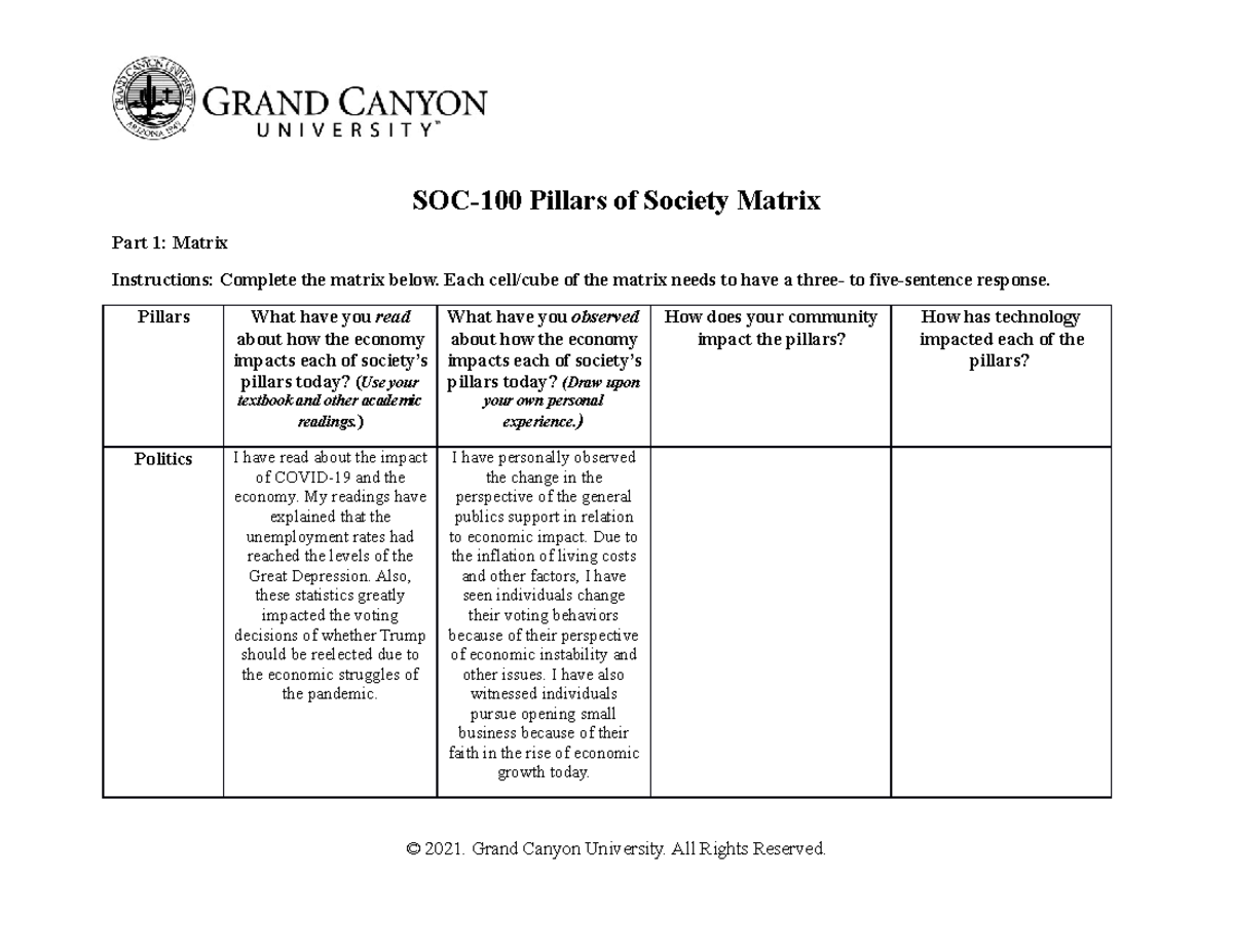 SOC-100 pillars matrix - SOC-100 Pillars of Society Matrix Part 1 ...