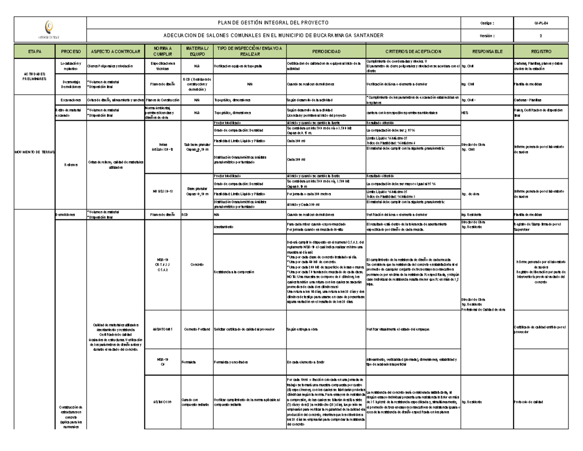 Plan de Gestion Calidad Obra 38 2022 - Codigo : GI-PL-04Versión : 2 ...