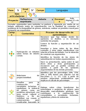 Avance Programa Sintetico Fase 4 - Avance del contenido del Programa ...