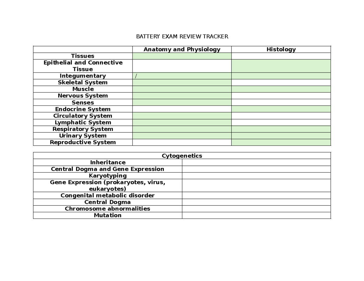 Battery EXAM Review Tracker - Medical Technology - BATTERY EXAM REVIEW ...