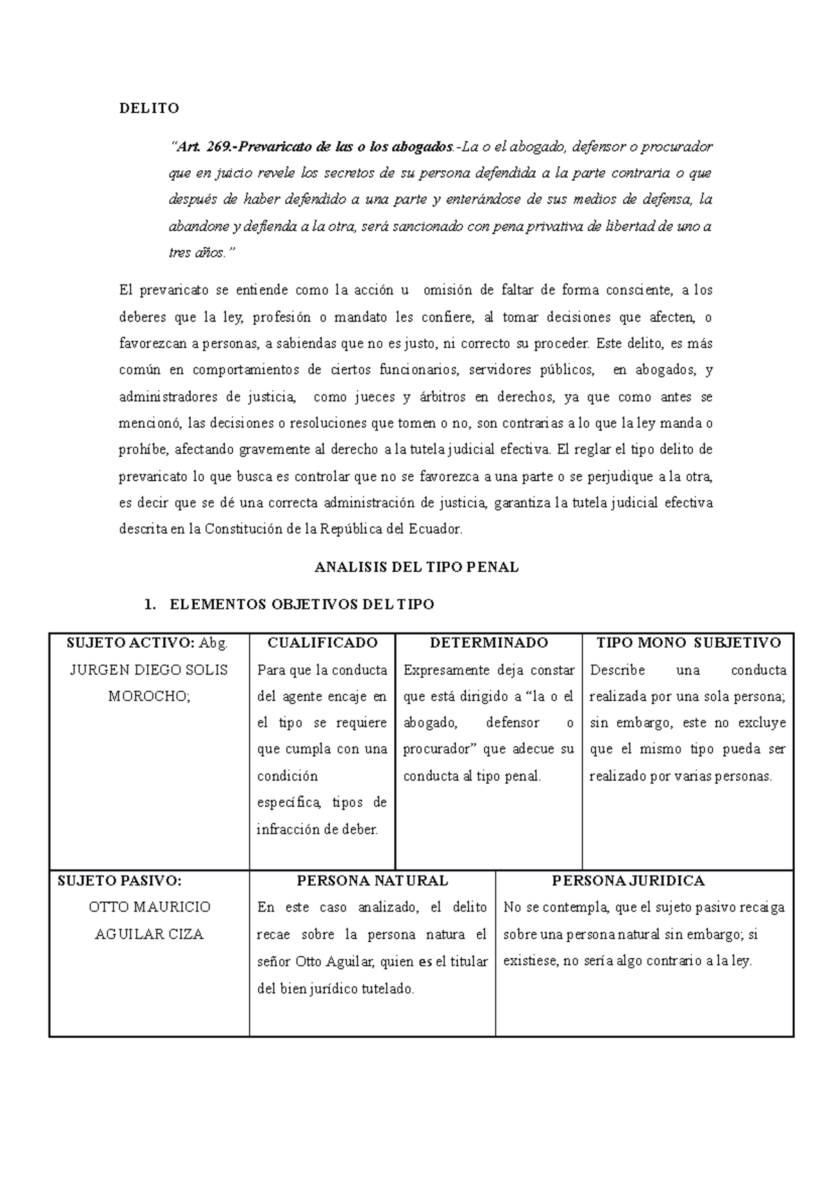 Teorìa DEL Delito Prevaricato DE LOS Abogados - DELITO “ Art. 269 ...