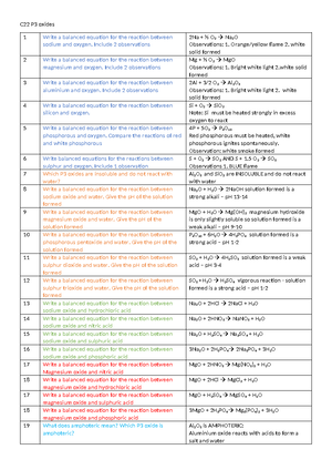 C23 and 24 knowledge questions - C23 and 24 Transition metals Give the ...