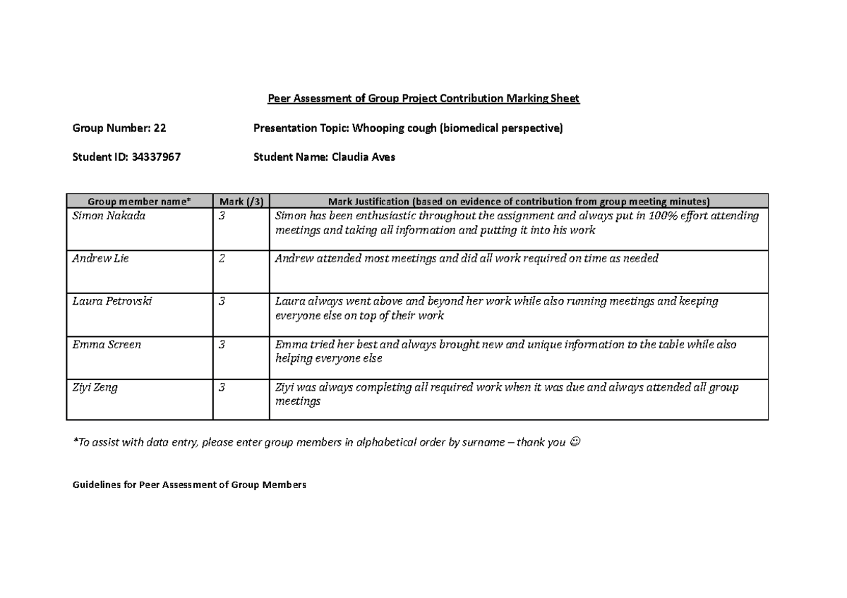 BMS206 Oral Presentation Peer Marking Sheet - Peer Assessment of Group ...
