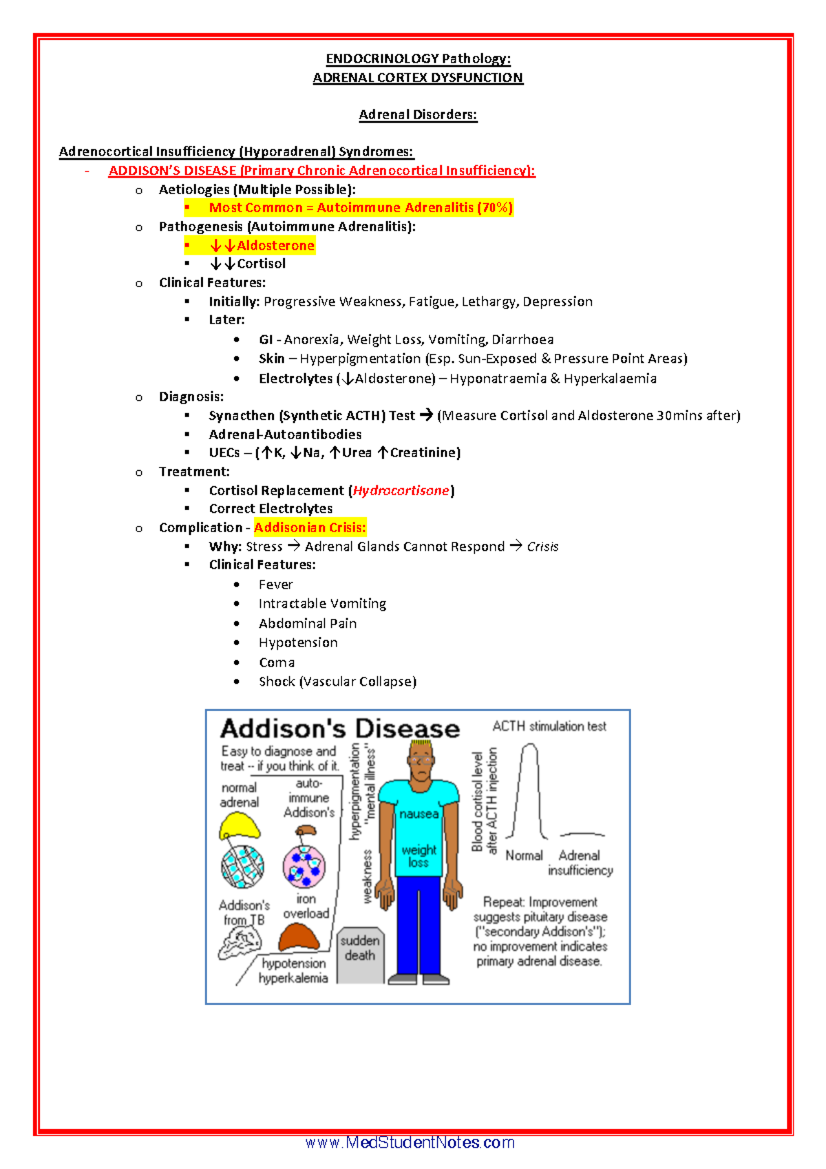 PATH - Adrenal Cortex Dysfunction (10p) - ENDOCRINOLOGY Pathology ...