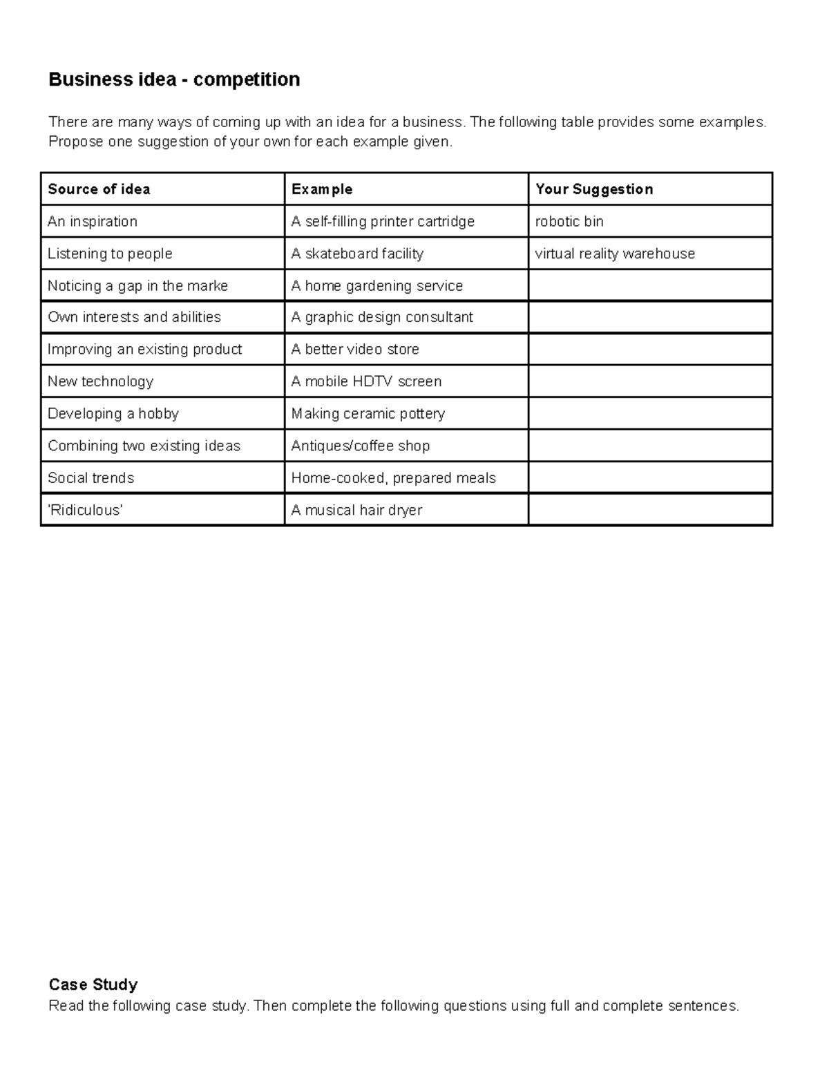 Business idea - competition - Business idea - competition There are ...