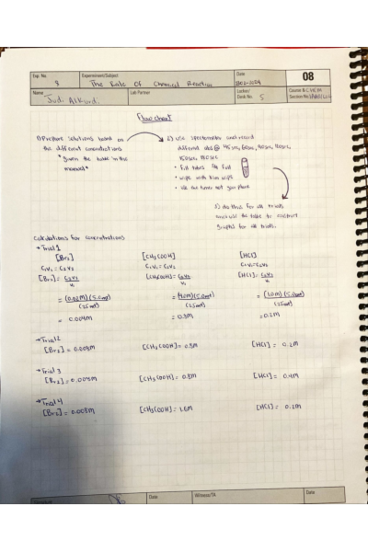 Exp 8; flowchart - Chemistry lab work #8 - Chem 1Aa3 - Studocu