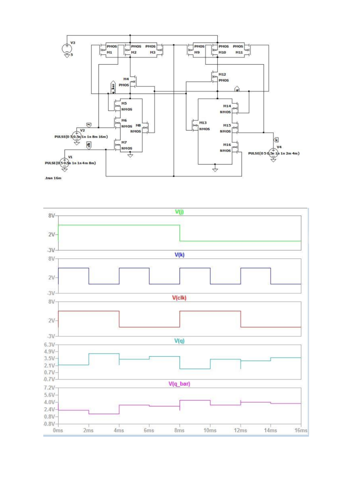 Jkflipflopfinal - dsd practical design of JK flip flop work. - V3 PMOS PMOS PMOS PMOS PMOS PMOS ...
