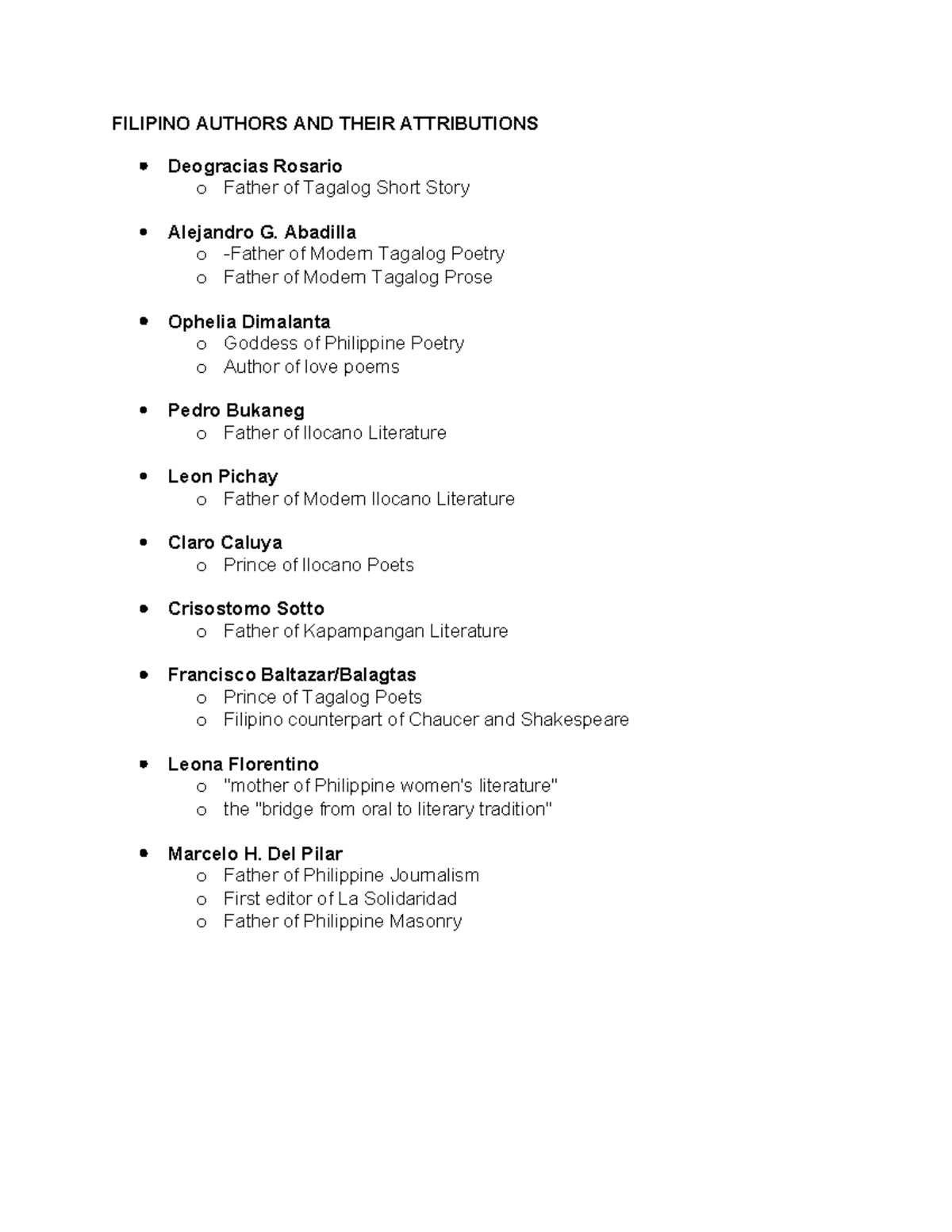 Filipino Authors - Can be use as reviewer - FILIPINO AUTHORS AND THEIR ...