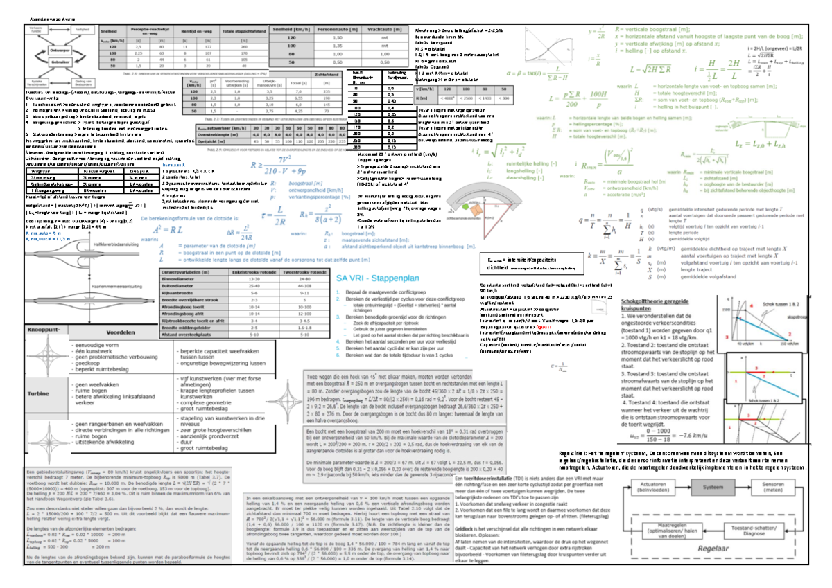 Formuleblad Transport en Planning - Warning: TT: undefined function: 32 Warning: TT: undefined ...