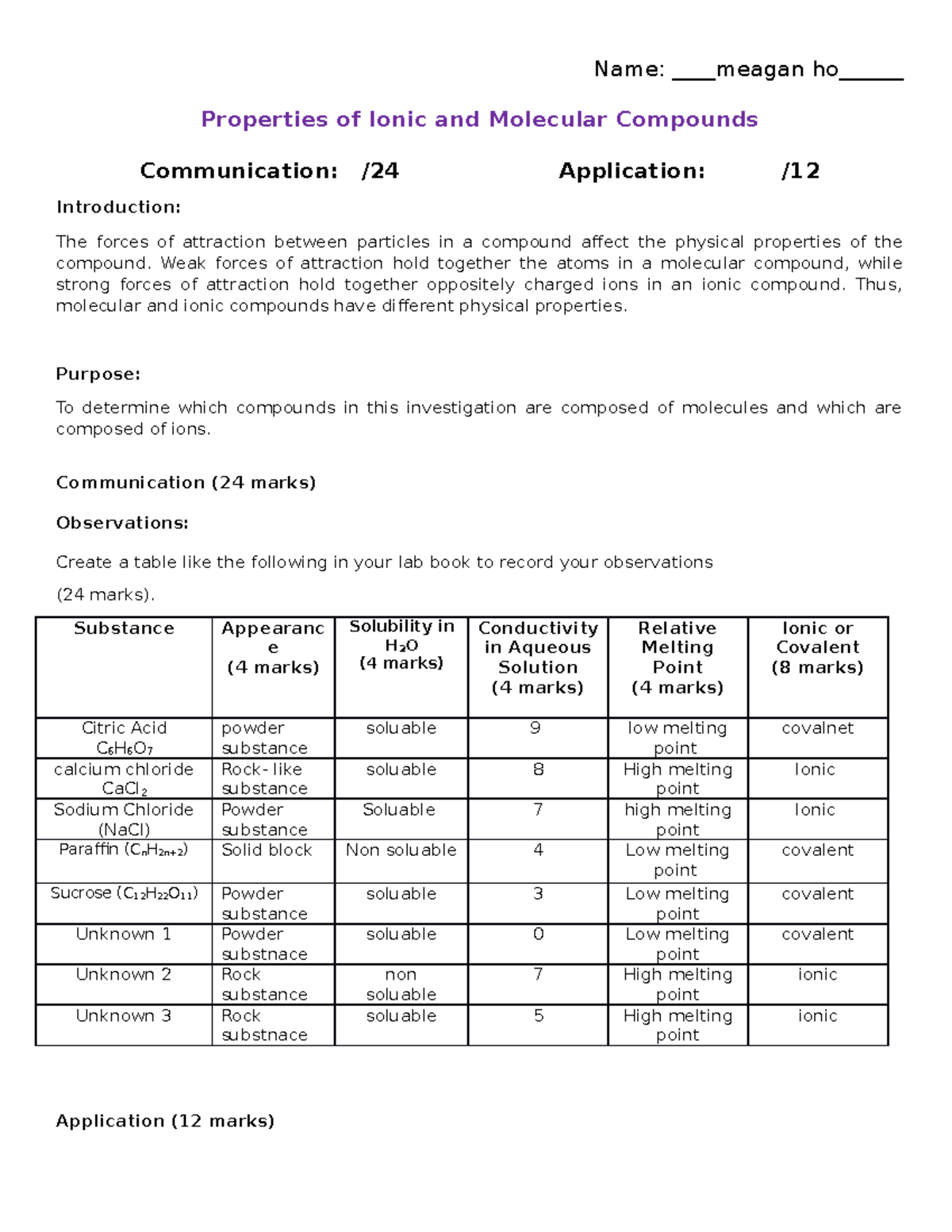 Lab 1 - NOTES - Name: meagan ho__ Properties of Ionic and Molecular ...