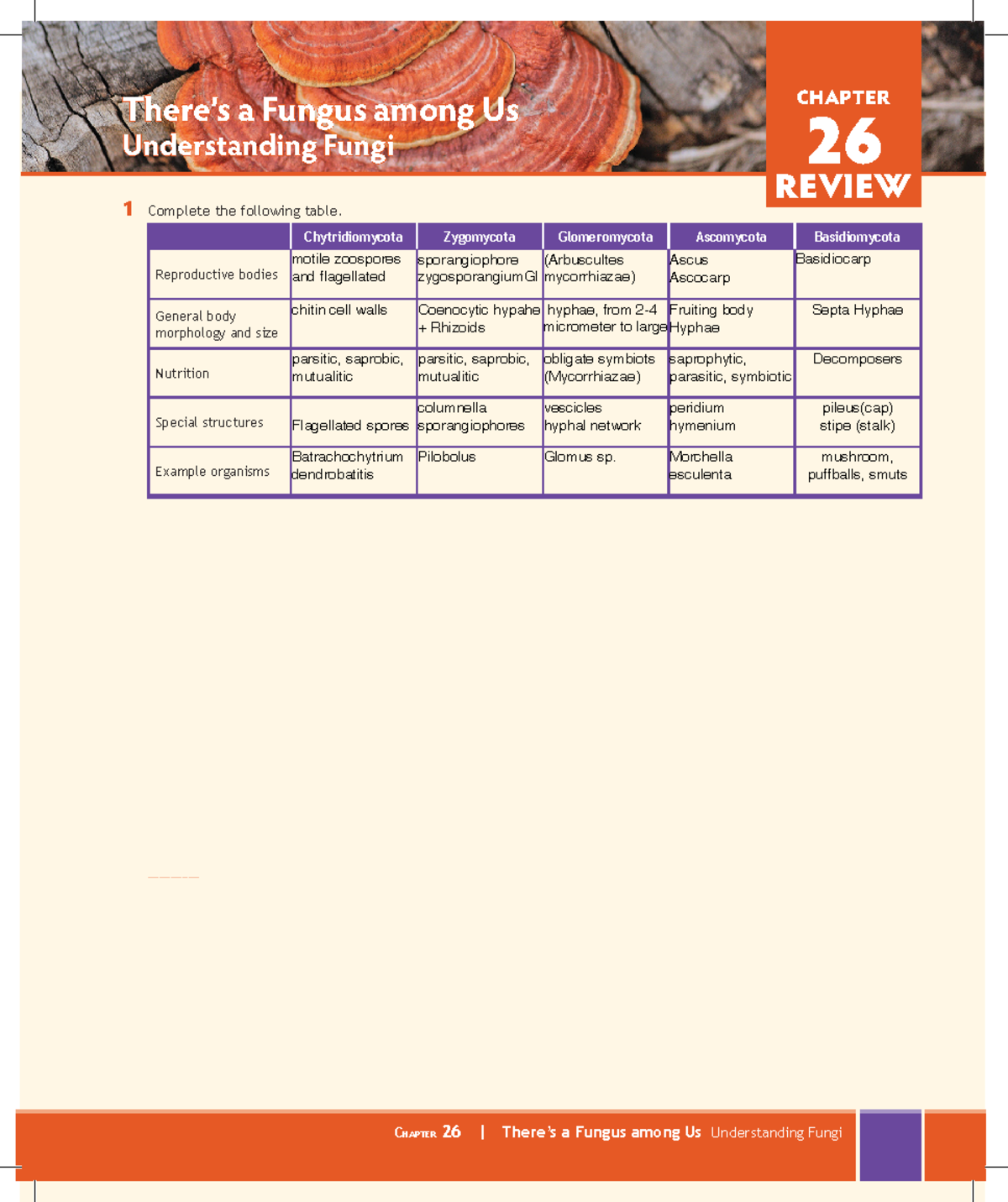 Fungus table - BSC 2011 - Chapter 26 | There’s a Fungus among Us ...