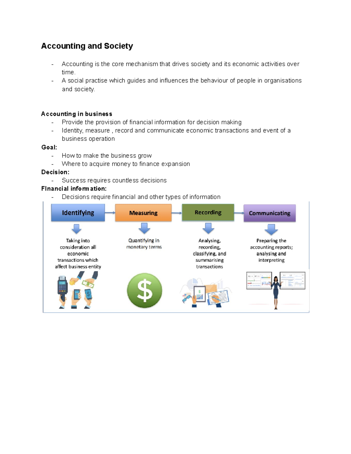 yeeeeeeeeeeeeeee - Accounting and Society Accounting is the core ...