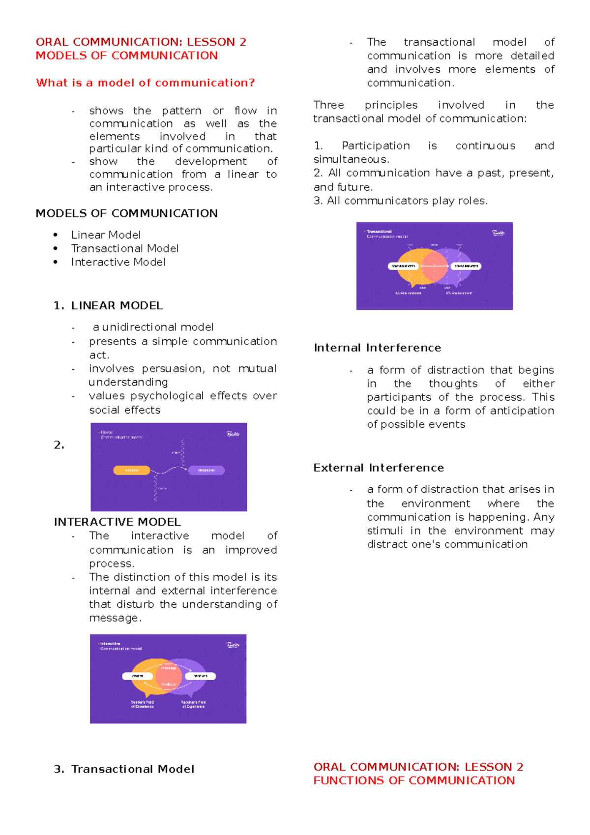 ORAL- Communication-1Q ALL- Lessons - ORAL COMMUNICATION: LESSON 2 ...