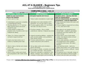ACL-At-A-Glance ACL-4 - ACL AT A GLANCE – Beginners Tips © 2012 BY MARY PLATT, OTR/L Score must ...