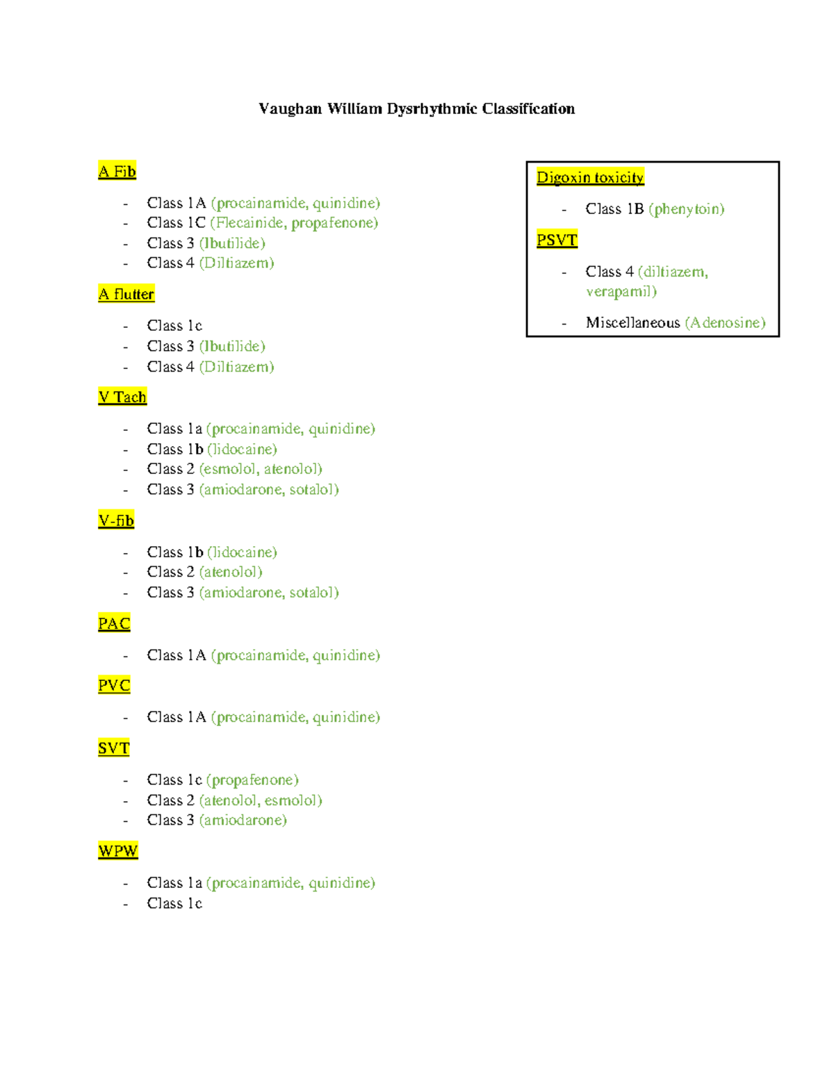 Vaughan William Dysrhythmic Classification chart - Vaughan William ...