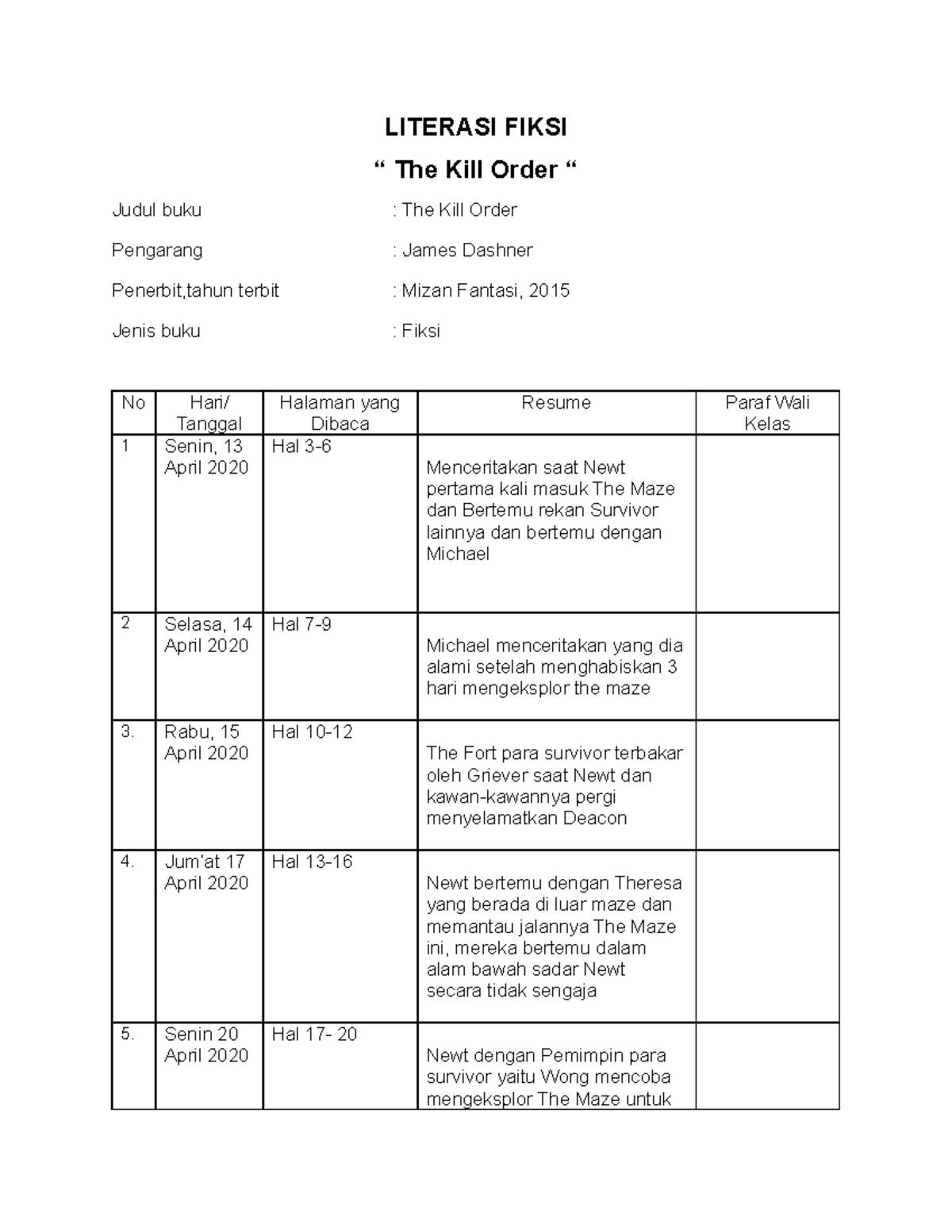 Format Literasi M Aufa Isyraf - LITERASI FIKSI “ The Kill Order “ Judul ...