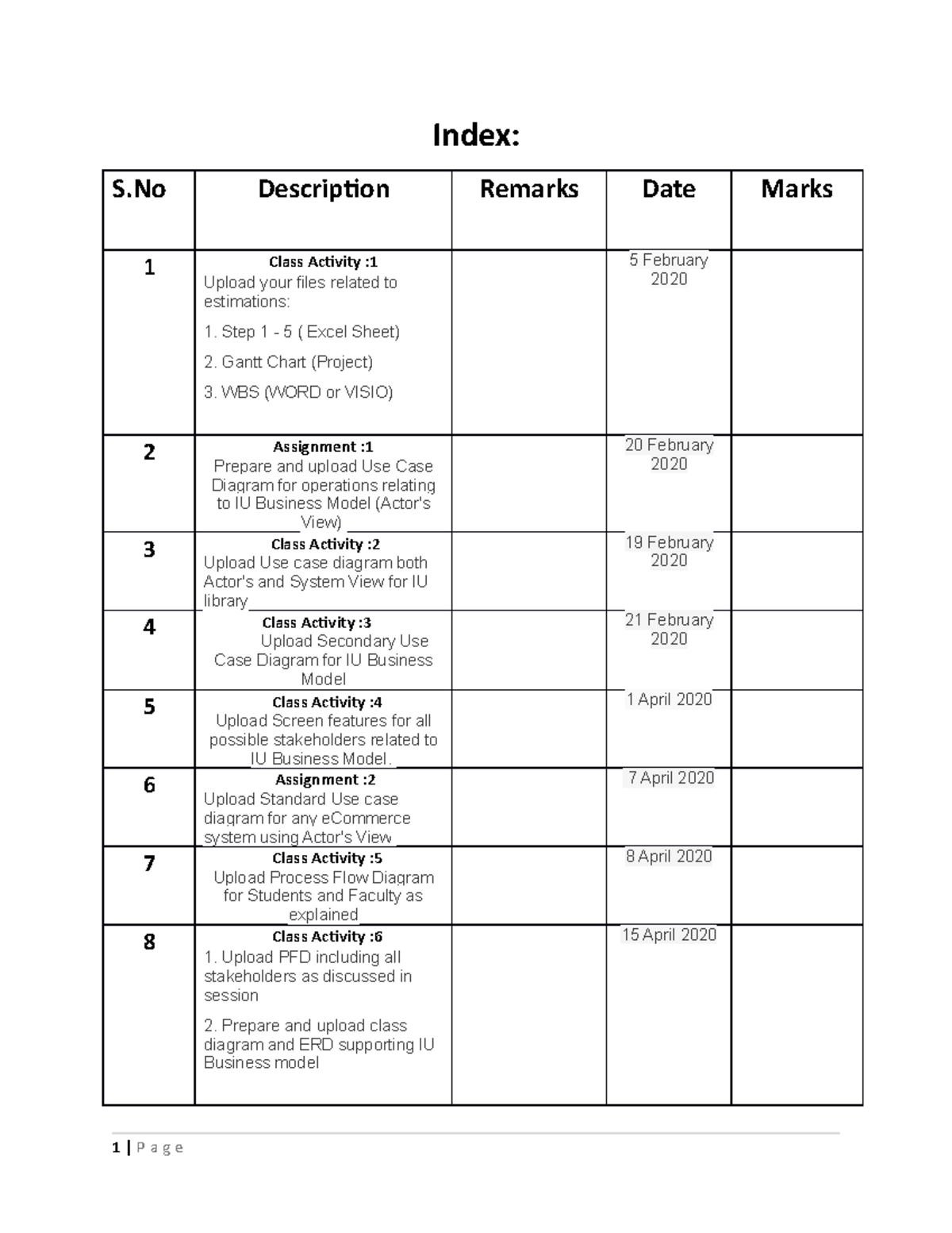 Index - Anonyms - Index: S Description Remarks Date Marks 1 Class ...
