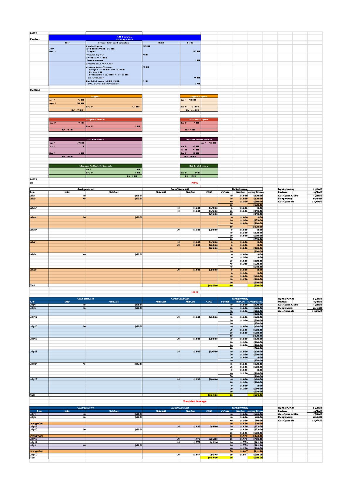 Tutorial TEST PA9 - Group Assignment - PART A ####### Exercise 1 ...