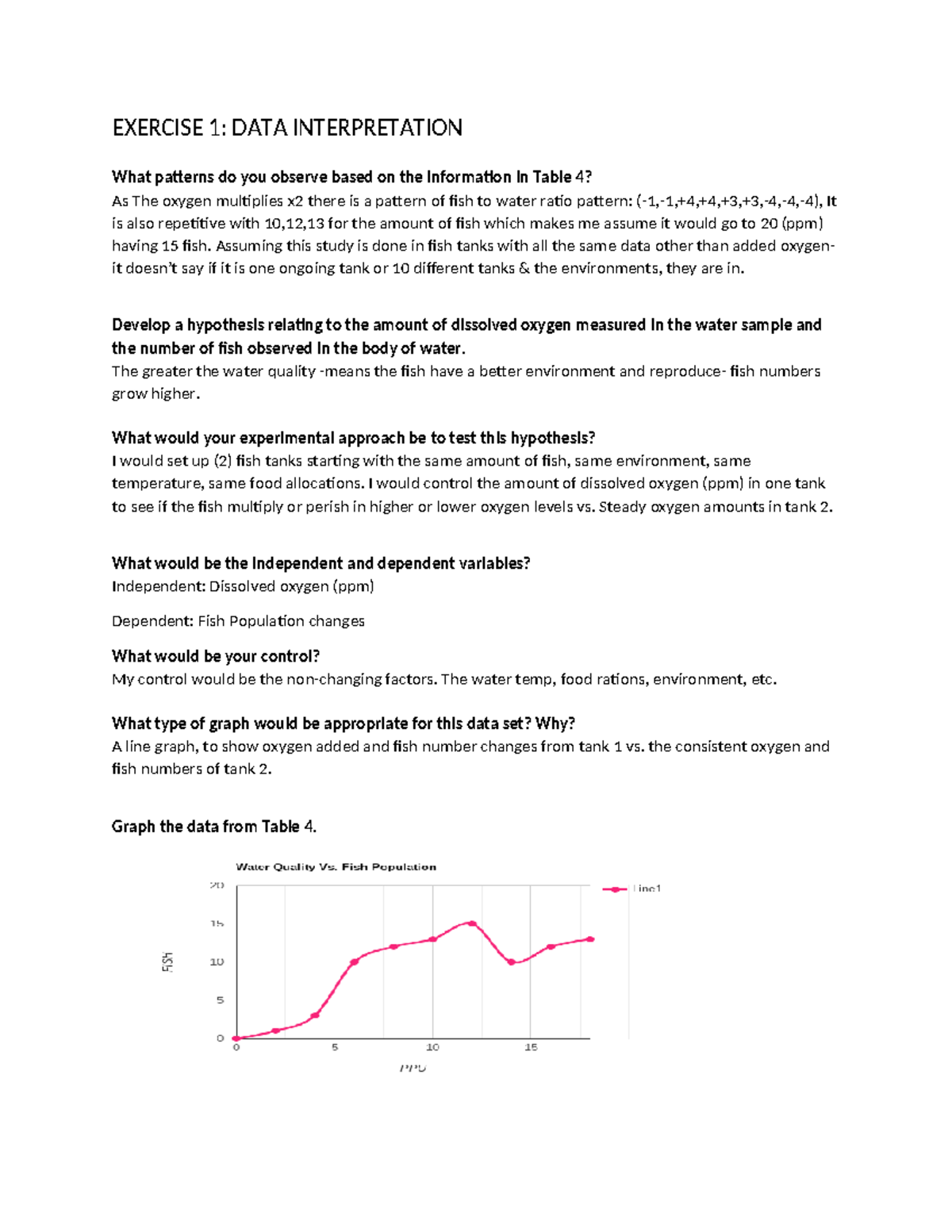 Lab1AP - labs for anatomy - EXERCISE 1: DATA INTERPRETATION What patterns do you observe based ...