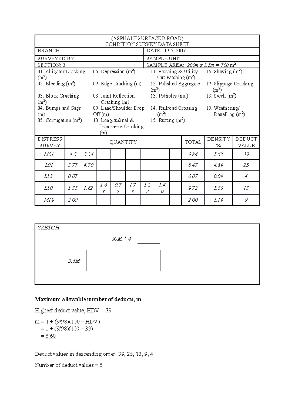 PCI ASSESSMENT (HIGHWAY ENGINEERING) - (ASPHALT SURFACED ROAD ...
