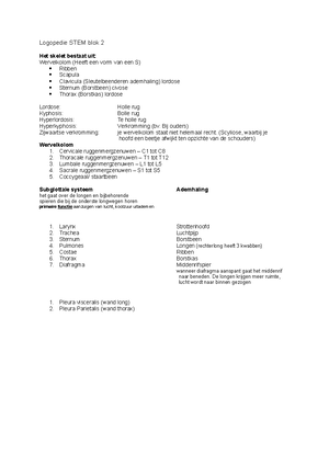 Stotteren van theorie naar therapie - stotteren: van theorie naar ...