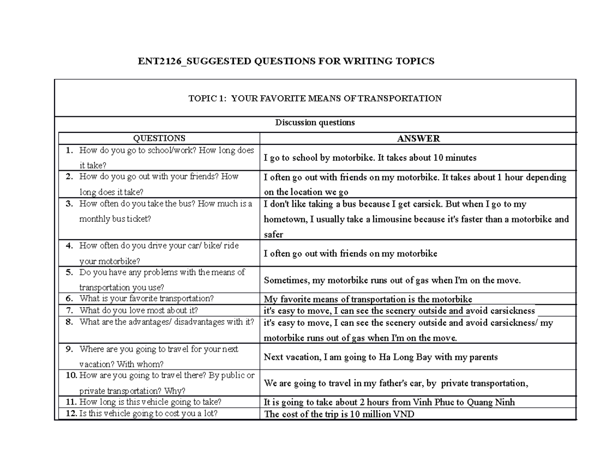 ENT2126 Suggested Questions for Writing - ENT2126_SUGGESTED QUESTIONS ...