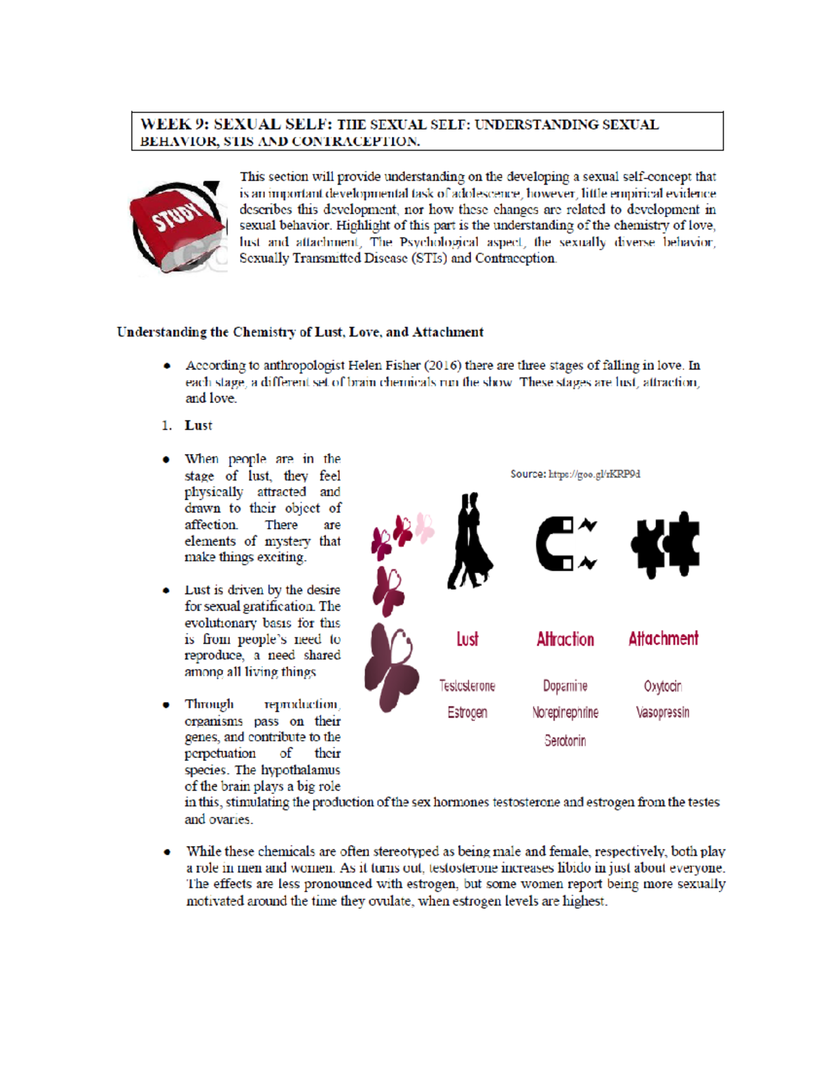 WEEK 9 (Module) Sexual Self- Understanding Sexual Behavior, STIS and Contraception - WEEK 9 ...