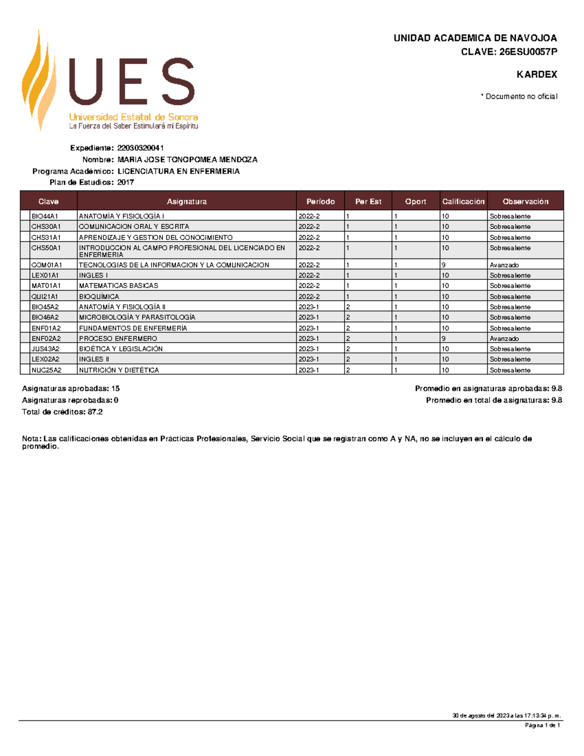 Kardex - ertertert - BIO44A1 ANATOMÍA Y FISIOLOGÍA I 2022-2 1 1 10 ...