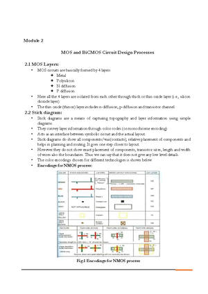 Module 5 VLSI - Designing sequential logic circuits: Timing matrices for sequential circuits ...
