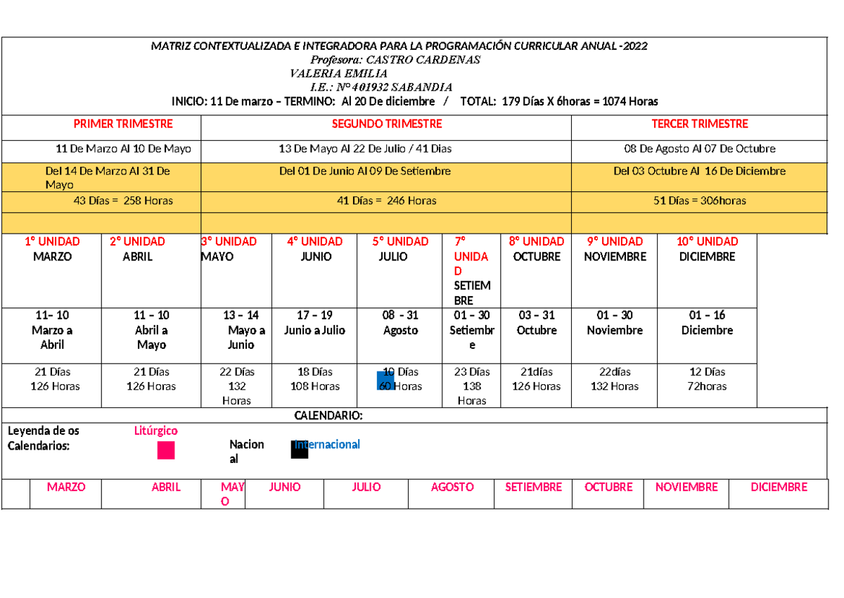 Matriz Contextualizada - ( Evaluación) Primaria VII - MATRIZ ...