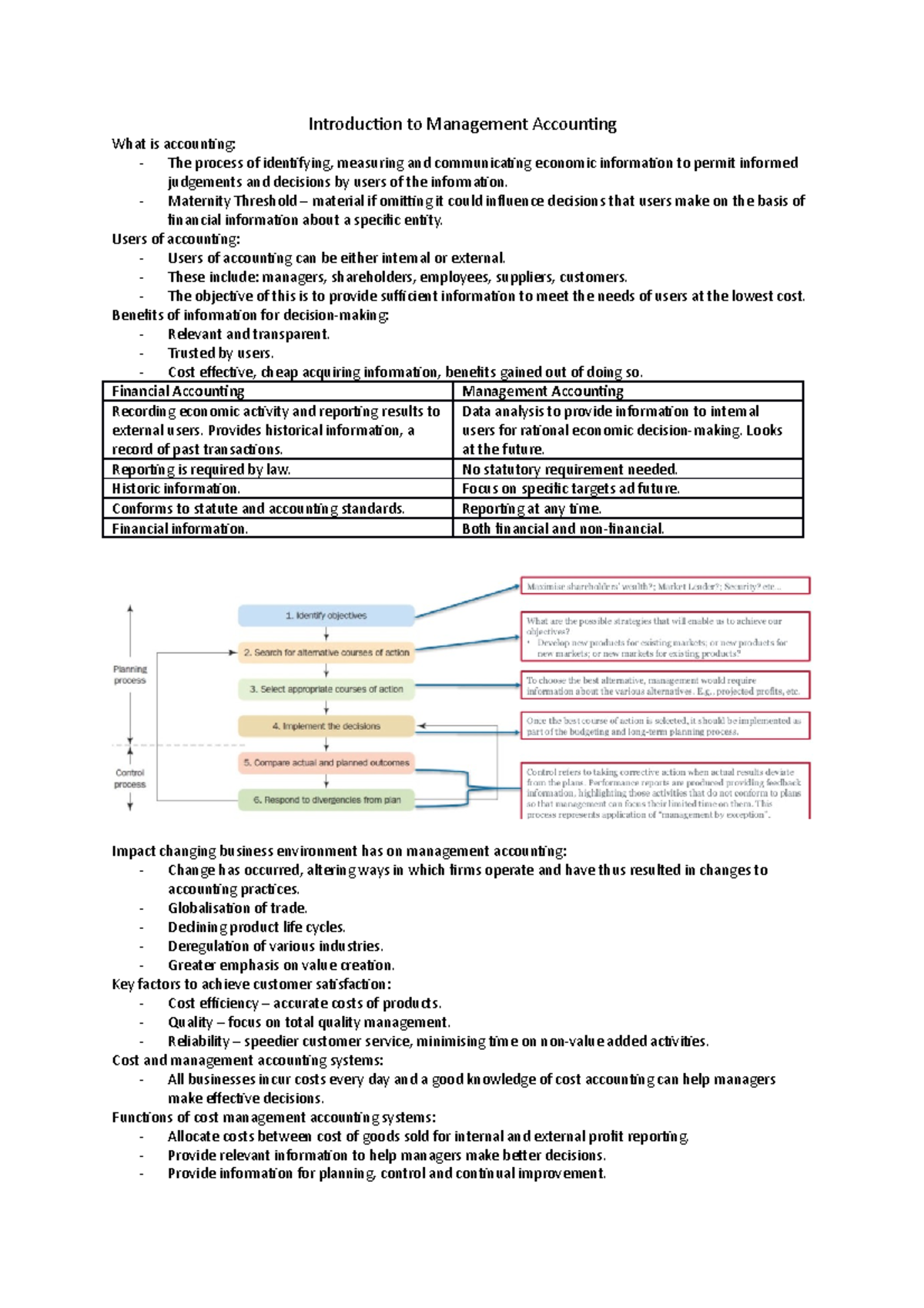 Introduction to Management Accounting - Maternity Threshold – material ...