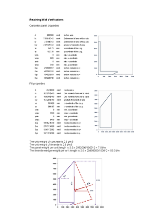 FEP Tension Force Calculation - CALCULATION SHEET FLUOR SKM IRON ORE ...